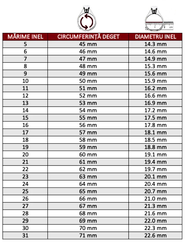 Inel Tennis Aur 14k, Masura 8 - eMAG.ro